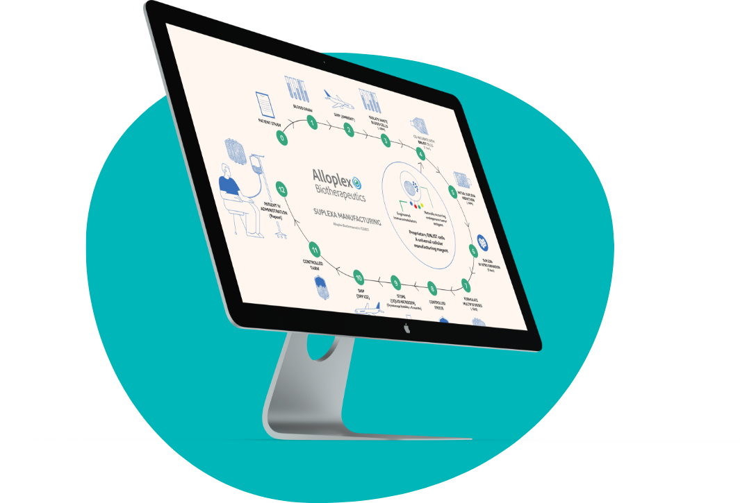 Our Work - Liquid Digital